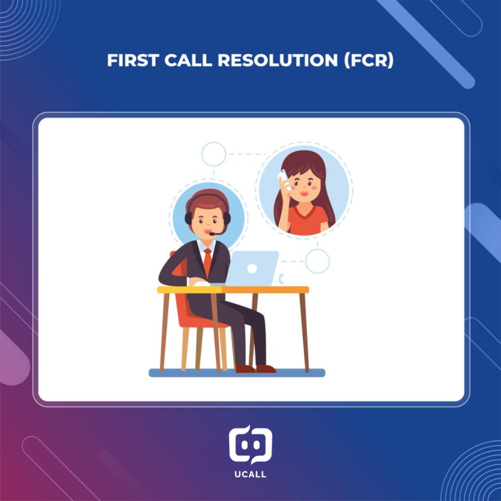 Đo lường hiệu suất của Call Center: Các chỉ số cần quan tâm - UCALL ...